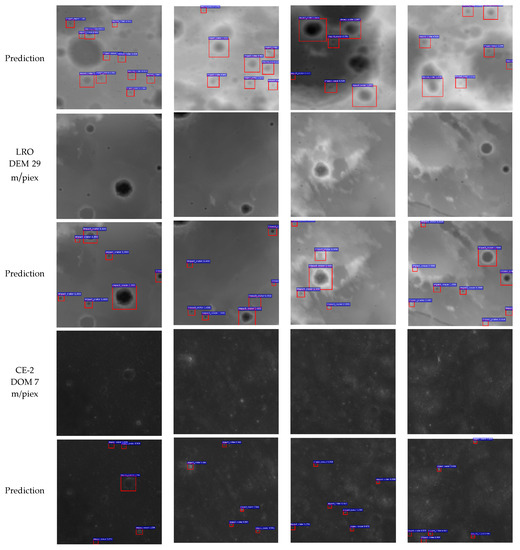 Split-Attention Networks with Self-Calibrated Convolution for Moon Impact Crater Detection from ...