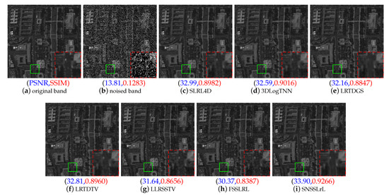 Spectral-Smoothness and Non-Local Self-Similarity Regularized Subspace Low-Rank Learning Method ...