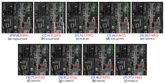 Spectral-Smoothness and Non-Local Self-Similarity Regularized Subspace Low-Rank Learning Method ...