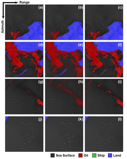 Performance Comparison of Oil Spill and Ship Classification from X-Band Dual- and Single ...