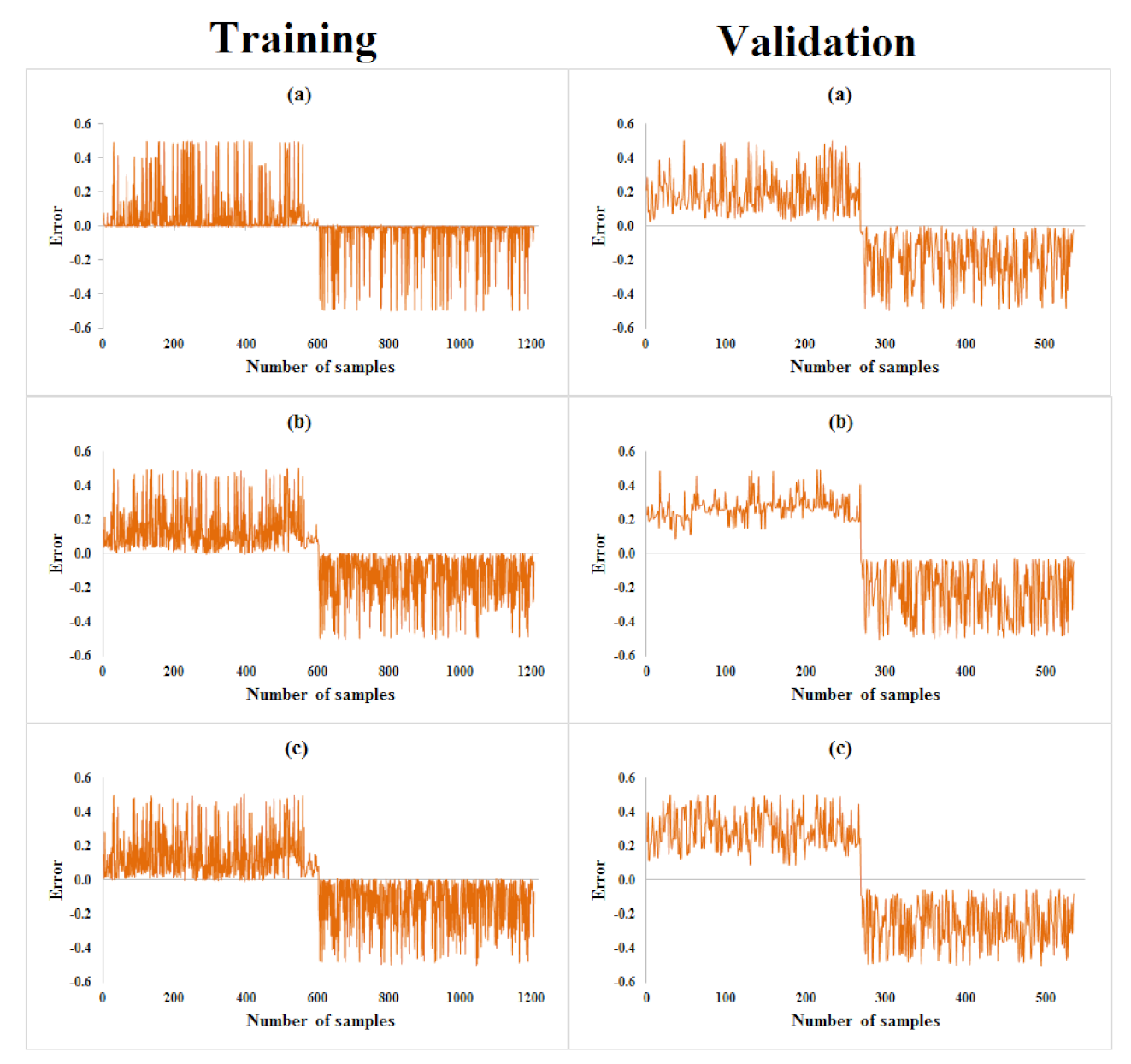 Remote Sensing | Free Full-Text | Spatial Modeling of Asthma-Prone ...