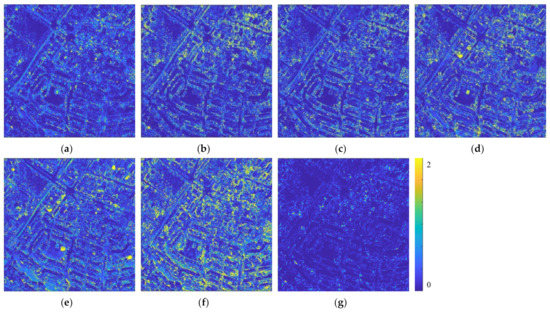 Hyperspectral and Multispectral Image Fusion by Deep Neural Network in ...