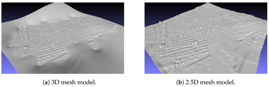Remote Sensing | Free Full-Text | How to Build a 2D and 3D Aerial ...