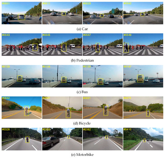 Robust Object Tracking Algorithm For Autonomous Vehicles In Complex Scenes
