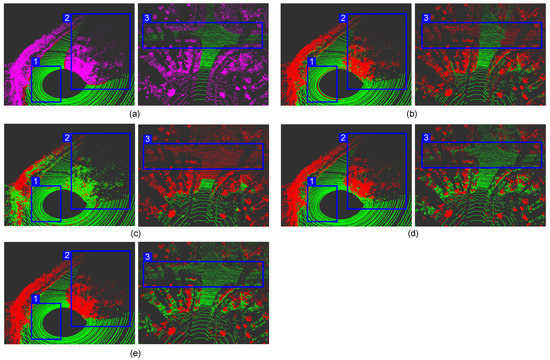 Fast Ground Segmentation for 3D LiDAR Point Cloud Based on Jump-Convolution-Process