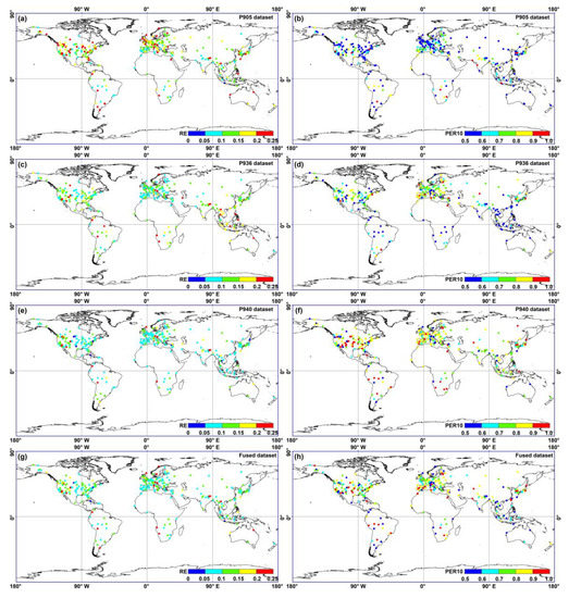 Validation of FY-3D MERSI-2 Precipitable Water Vapor (PWV) Datasets ...