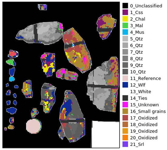 Machine Learning for Mineral Identification and Ore Estimation from ...