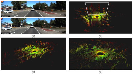 Remote Sensing | Free Full-Text | 3D Instance Segmentation and Object Detection Framework Based ...