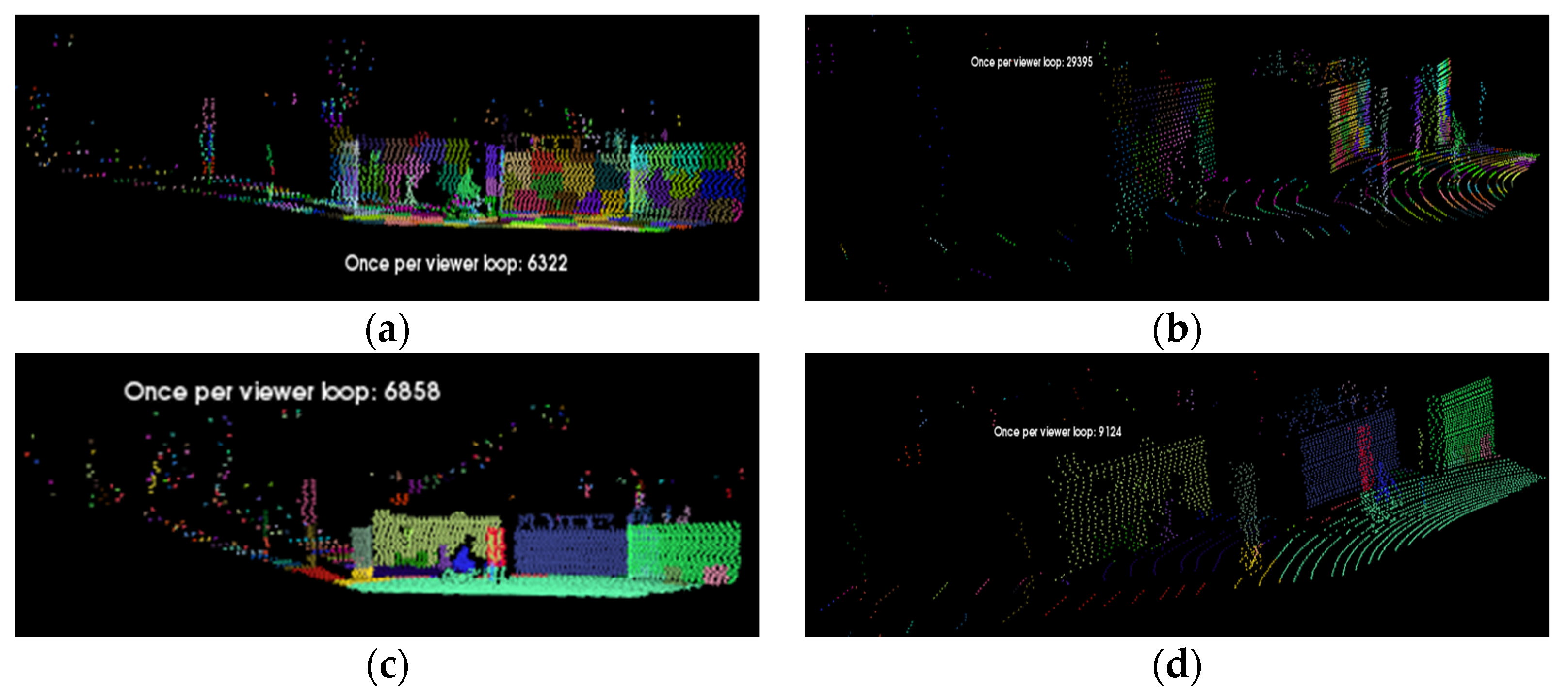 Remote Sensing | Free Full-Text | 3D Instance Segmentation and Object Detection Framework Based ...