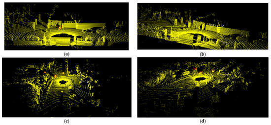 Remote Sensing | Free Full-Text | 3D Instance Segmentation and Object Detection Framework Based ...