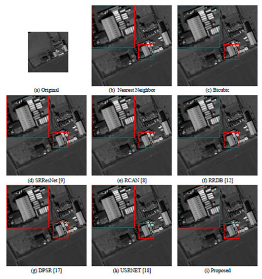 A No-Reference CNN-Based Super-Resolution Method for KOMPSAT-3 Using Adaptive Image Quality ...