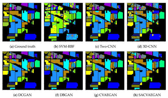 Remote Sensing | Free Full-Text | Self-Attention-Based Conditional ...