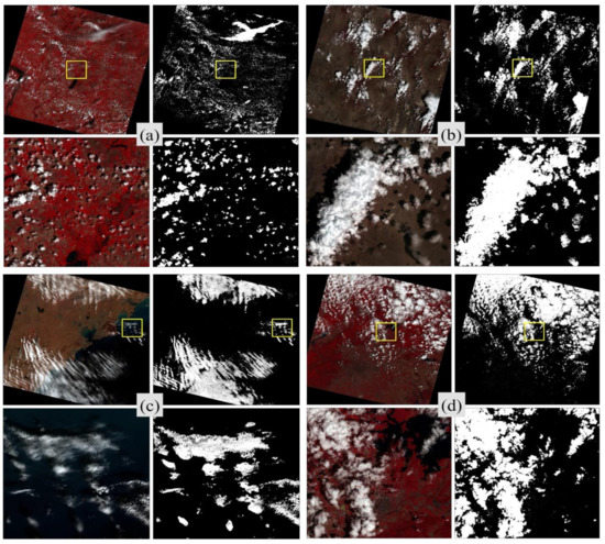 Cloud Detection Algorithm for Multi-Satellite Remote Sensing Imagery Based on a Spectral Library ...