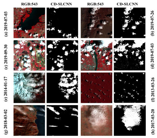 Cloud Detection Algorithm For Multi Satellite Remote Sensing Imagery Based On A Spectral Library