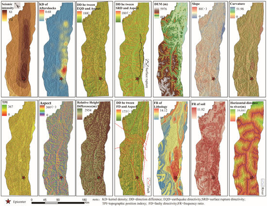 Accurate Prediction of Earthquake-Induced Landslides Based on Deep ...