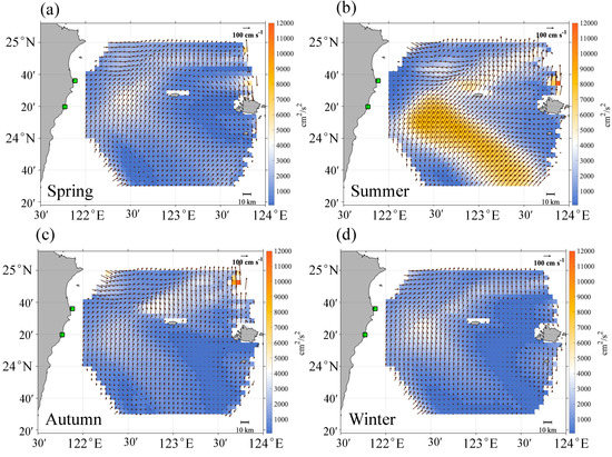 Remote Sensing | Special Issue : Observing the Flow of Ocean Currents ...