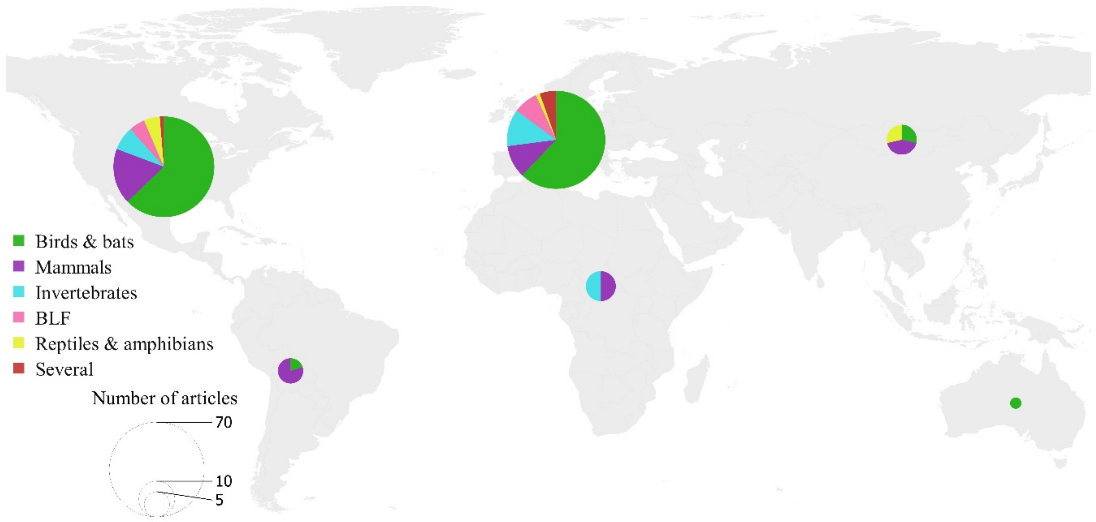 Disentangling LiDAR Contribution in Modelling Species–Habitat Structure ...