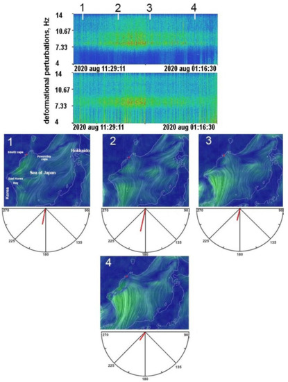 Remote Sensing | Free Full-Text | Cyclonic Process of the “Voice of the ...