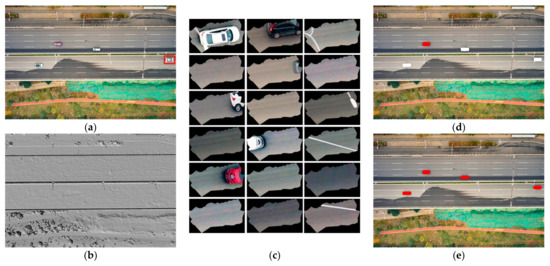 Moving Car Recognition and Removal for 3D Urban Modelling Using Oblique ...
