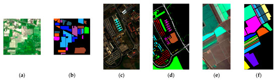 Remote Sensing Special Issue Semantic Segmentation Of High Resolution Images With Deep Learning