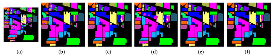 Remote Sensing Special Issue Semantic Segmentation Of High Resolution Images With Deep Learning