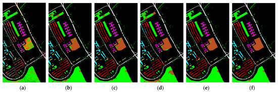 Remote Sensing Special Issue Semantic Segmentation Of High Resolution Images With Deep Learning
