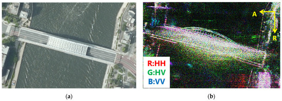 Detection of Collapsed Bridges from Multi-Temporal SAR Intensity Images ...