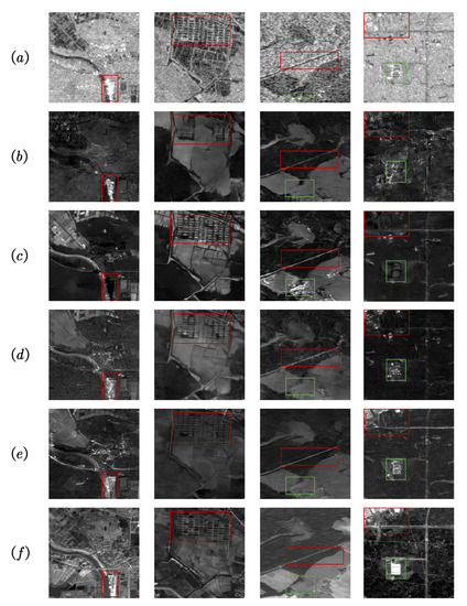 Edge-Preserving Convolutional Generative Adversarial Networks for SAR-to-Optical Image Translation