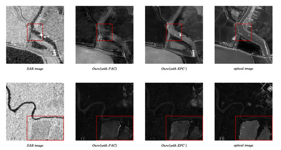 Edge-Preserving Convolutional Generative Adversarial Networks for SAR-to-Optical Image Translation