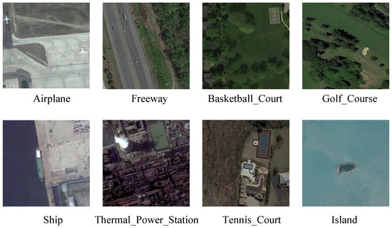 Remote Sensing | Special Issue : A Review of Computer Vision for Remote ...