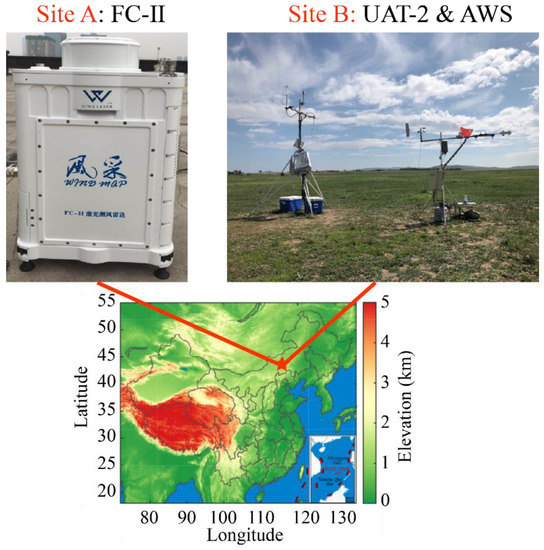 Evaluation of a Method for Calculating the Height of the Stable Boundary Layer Based on Wind ...
