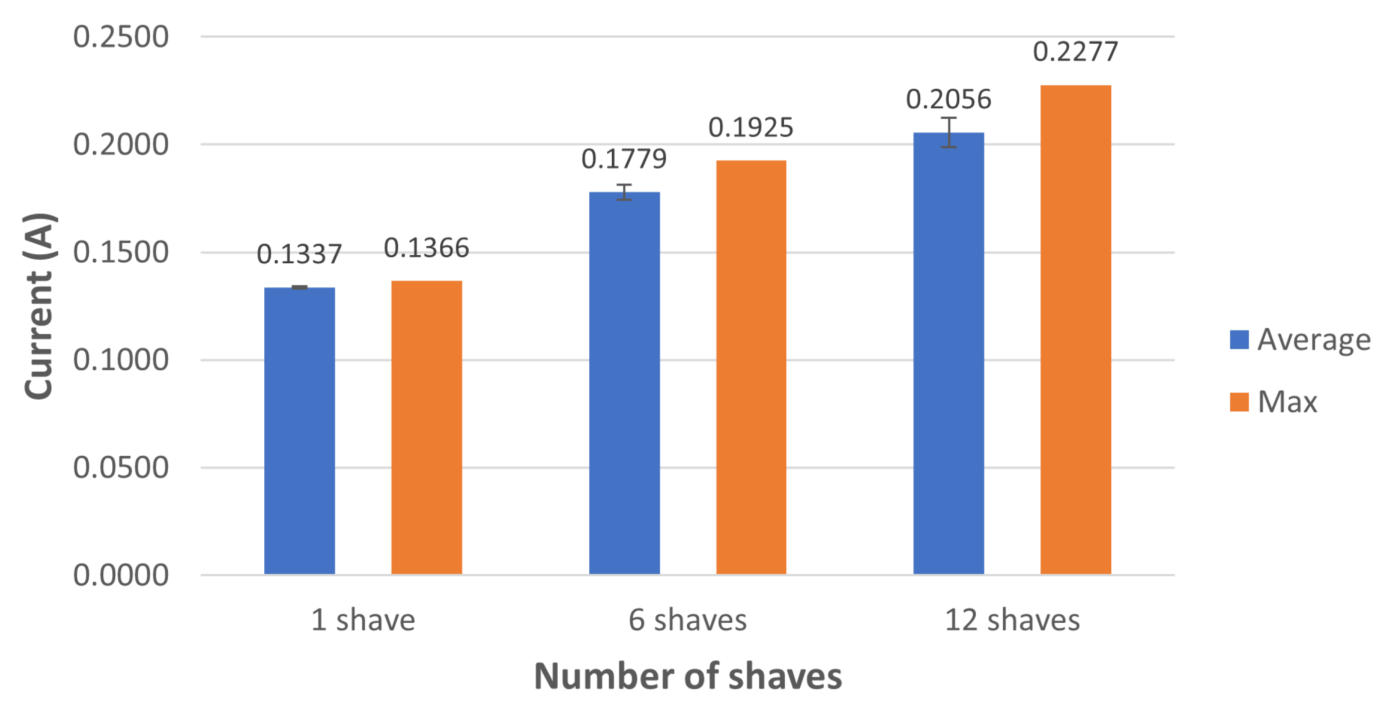 Remote Sensing | Free Full-Text | Oil Spill Identification from SAR ...