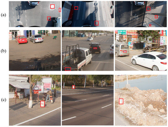 Remote Sensing | Free Full-Text | Learning Adjustable Reduced ...