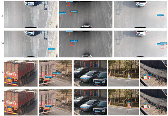 Remote Sensing | Free Full-Text | Learning Adjustable Reduced ...