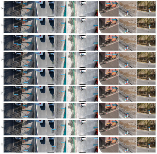 Remote Sensing | Free Full-Text | Learning Adjustable Reduced ...