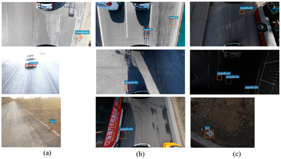 Remote Sensing | Free Full-Text | Learning Adjustable Reduced ...