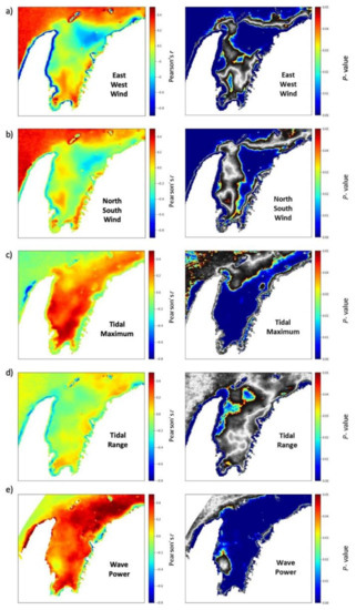 Identifying Metocean Drivers of Turbidity Using 18 Years of MODIS ...