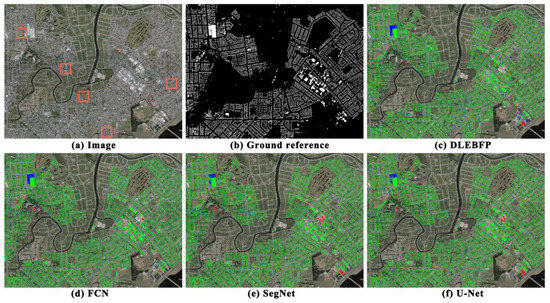A Deep Learning-Based Framework for Automated Extraction of Building ...
