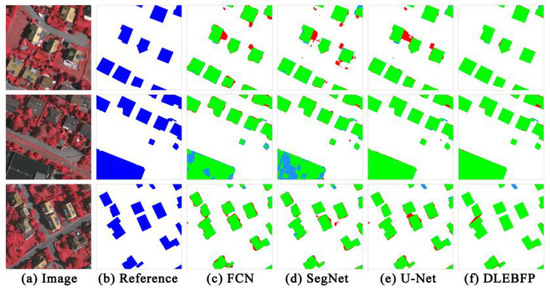 A Deep Learning-Based Framework for Automated Extraction of Building Footprint Polygons from ...