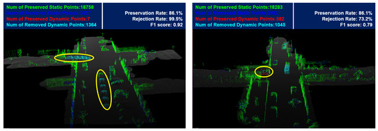 LiDAR Data Enrichment by Fusing Spatial and Temporal Adjacent Frames