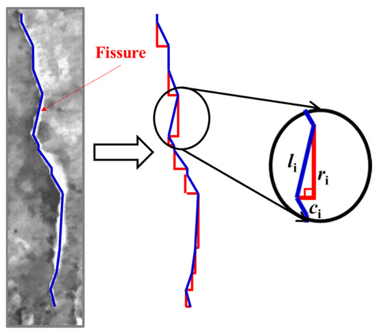 Using Improved Edge Detection Method to Detect Mining-Induced Ground ...