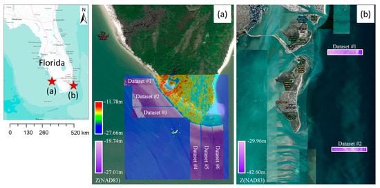 Inverse Histogram Based Clustering Approach To Seafloor Segmentation From Bathymetric Lidar Data