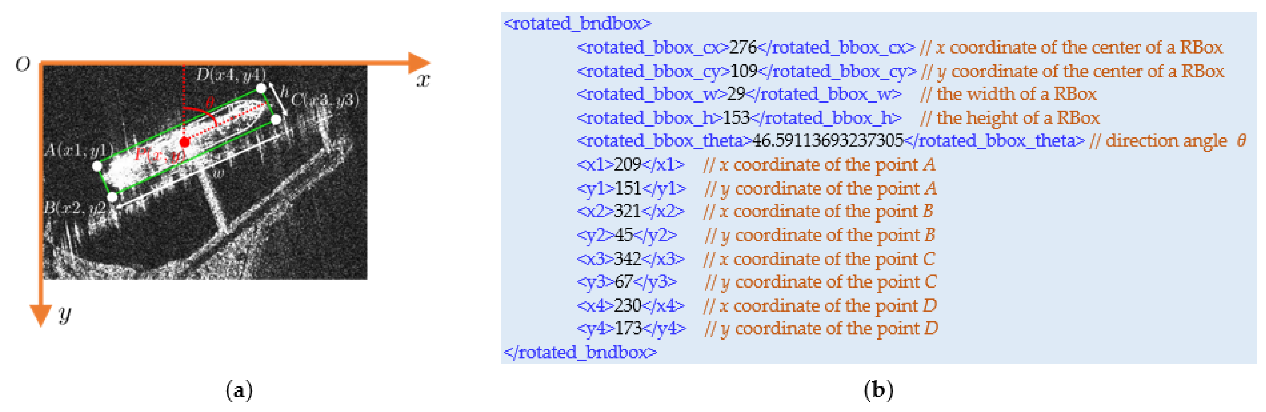Remote Sensing | Free Full-Text | SAR Ship Detection Dataset (SSDD): Official Release and ...