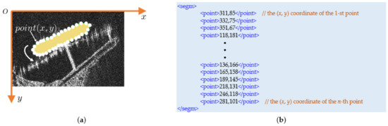 SAR Ship Detection Dataset (SSDD): Official Release and Comprehensive ...