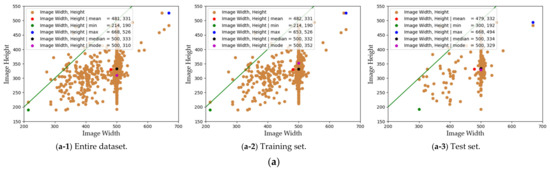 Remote Sensing | Free Full-Text | SAR Ship Detection Dataset (SSDD ...