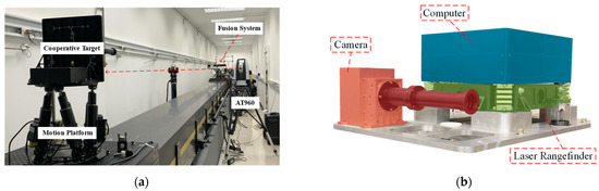 Improve the Estimation of Monocular Vision 6-DOF Pose Based on the Fusion of Camera and Laser ...