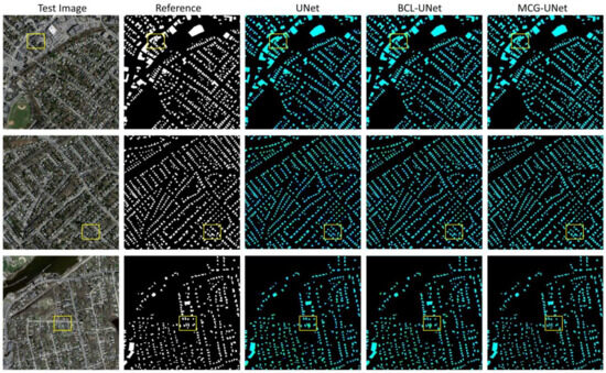 Multi-Object Segmentation in Complex Urban Scenes from High-Resolution ...