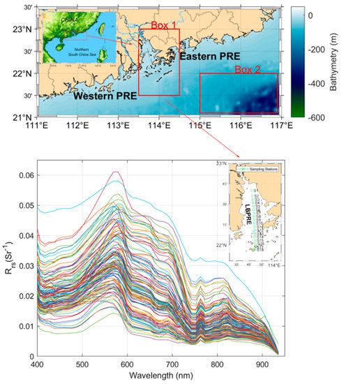 Deep Learning for Chlorophyll-a Concentration Retrieval: A Case Study ...