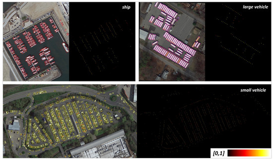Predicting Arbitrary-Oriented Objects as Points in Remote Sensing Images