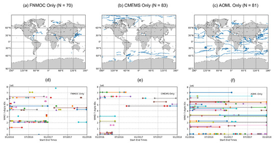 Remote Sensing | Special Issue : Remote Sensing Data Sets